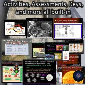 Metric System Base Units Of The Metric System Unit By Science From Murf LLC