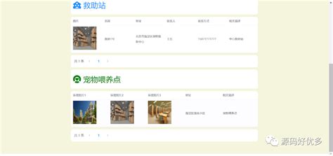 基于java Spring Boot的宠物管理系统java 实现宠物管理系统 Csdn博客