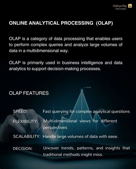 Vidhya Raj On Linkedin Unlocking The Power Of Data Driven Decisions With Olap 🚀 By