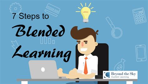 Seven Steps To Create A Blended Elearning Strategy