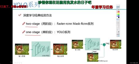 Yolo系列学习 主要熟悉各个模型的改进 Csdn博客 Yolo系列学习 主要熟悉各个模型的改进 Csdn博客