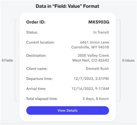Leangsuo Kim On Linkedin 🤔💭