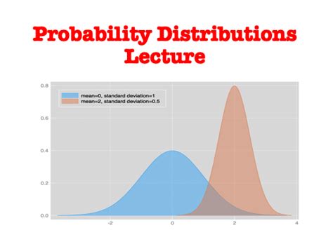 Probability Distributions Lecture Elementary Statistics Module Teaching Resources