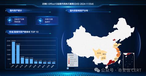 泛微e Office10远程代码执行漏洞安全风险通告 安全内参 决策者的网络安全知识库 泛微e Office10远程代码执行漏洞安全风险通告 安全内参 决策者的网络安全知识库