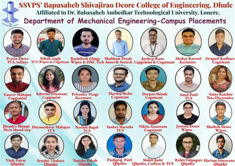 Ssvpss Bapusaheb Shivajirao Deore College Of Engineering Dhule On