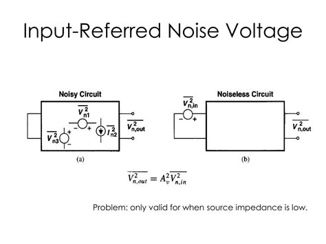 Ppt Noise Powerpoint Presentation Free Download Id5468806
