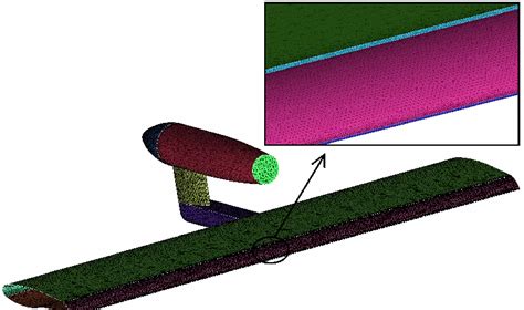 Trailing Edge Surface Mesh Download Scientific Diagram