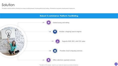 Cloud Computing Platform Operational Framework Powerpoint Ppt Template