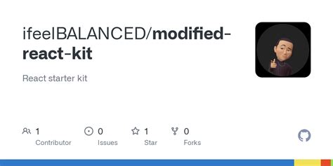 Github Ifeelbalancedmodified React Kit React Starter Kit