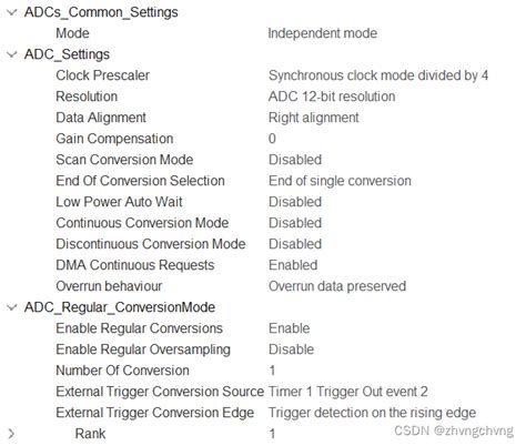 【stm32】adc dma方式采样调试笔记 stm32c011的adc用mda方式 csdn博客