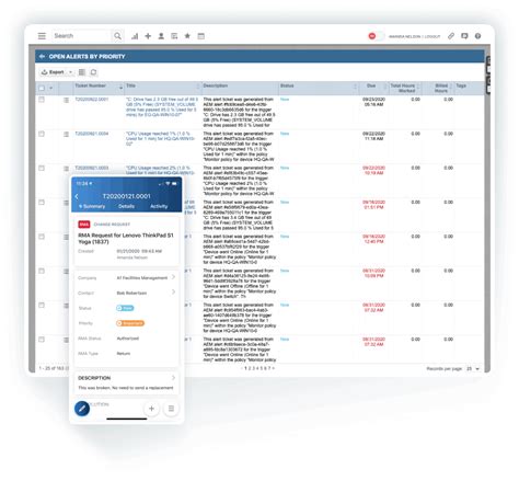 Features Of Autotask Psa Professional Services Automation Datto