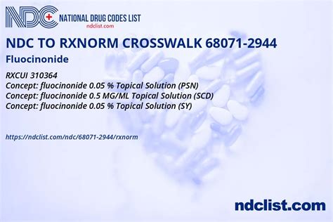 Ndc Rxnorm Crosswalk 68071 2944 Fluocinonide