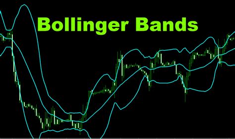 What Is Average True Range Atr And How To Use It In Forex Trading