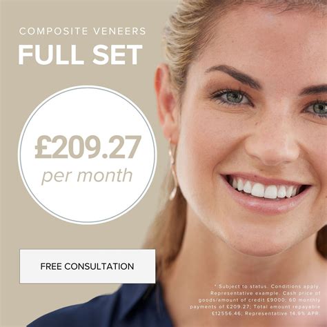 Composite Veneers Types And How To Pick Best Pss