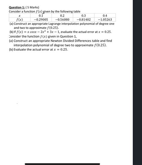 solved question 1 5 ﻿marks consider a function f x