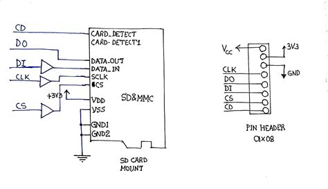Gallery USB MicroSD Card Reader Hackaday Io Gallery USB MicroSD Card Reader Hackaday Io