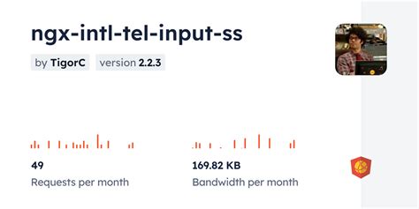Ngx Intl Tel Input Ss Cdn By Jsdelivr A Cdn For Npm And Github