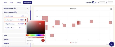 bubble chart type specific customization everviz knowledge base