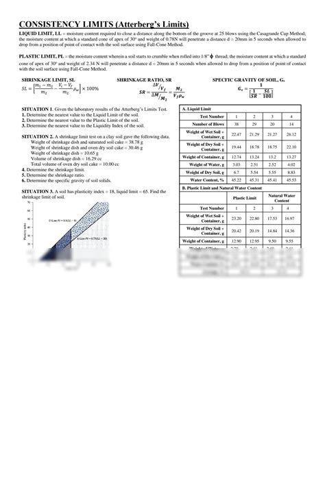 SOLUTION Soil Mechanics Part 1 1 Studypool