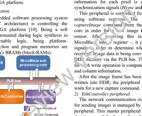 FPGA Embedded System Internal Architecture For Interconnecting The Download Scientific Diagram