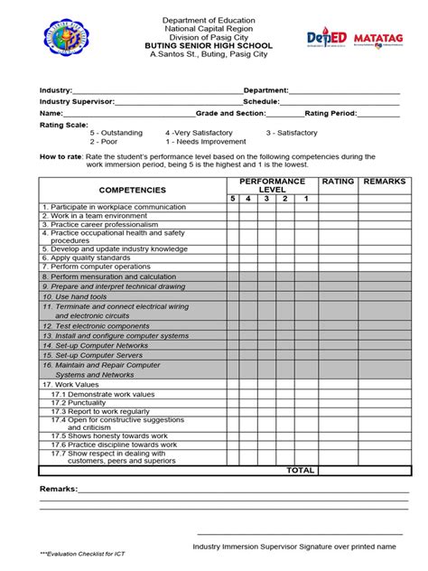 Ict Css Work Immersion Evaluation Tool With Descriptors Pdf