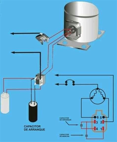 Testing A Compressor Artofit