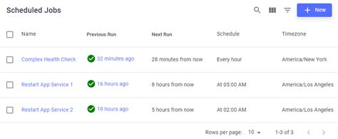 Scheduled Cron Jobs