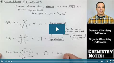 Cycloalkanes And Alkenes Naming Cycloalkanes And Alkenes