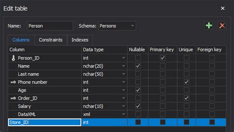 How To Create Or Edit Table Using Sql Data Modelling Tool