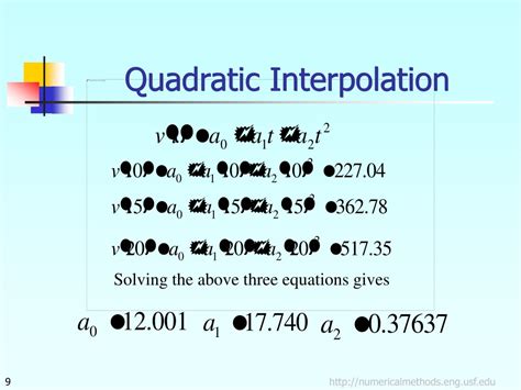 Ppt Direct Interpolation Method For Engineering Problems Powerpoint
