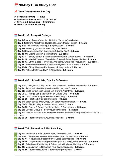 Dsaplan Pdf Computer Programming Algorithms