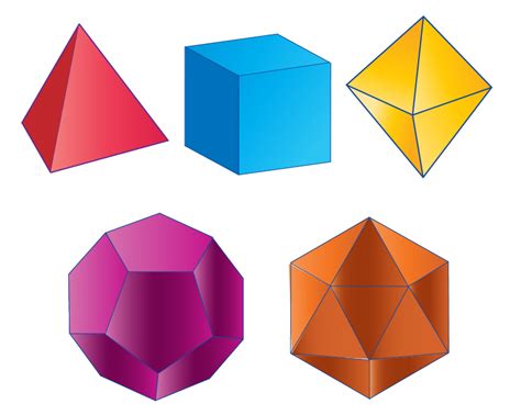 What Are Polyhedron Definition Types And Examples Cuemath