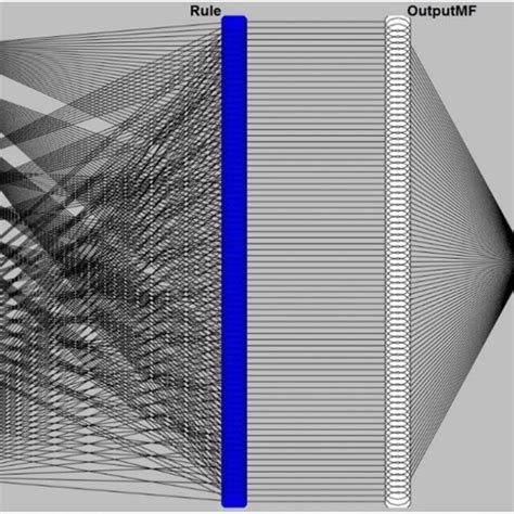 dynamic risk based access control model download scientific diagram