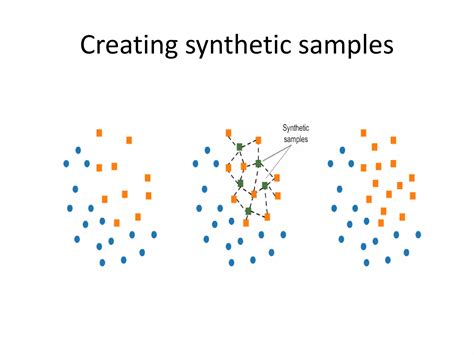 preprocessing techniques pptx