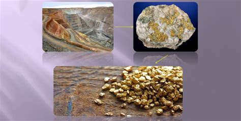 A Guide To The 6 Types Of Gold Ore And How Theyre Processed Cementl
