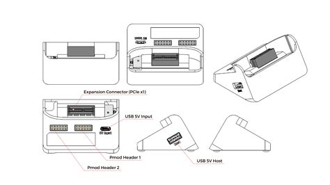 technical specification [specs] static box 3 hardware overview