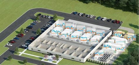 Svg Scalable Vector Graphics Based Visualizations Intellicus