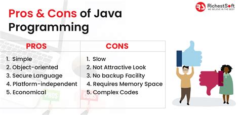 Java Vs Python Which One Is Leading The Programming World