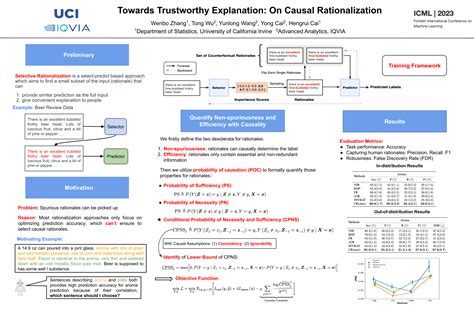 icml poster towards trustworthy explanation on causal rationalization