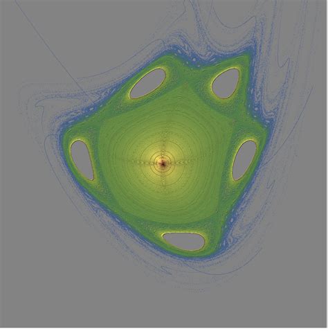 Kam Torus And Technique To Depict High Resolution Chaotic Maps Online