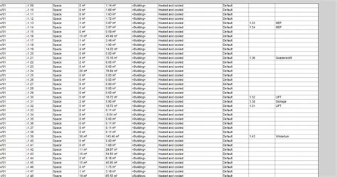 Solved Not All Room Names Visible For Space Naming Utility Autodesk