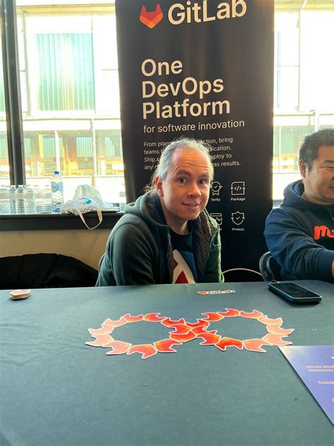 🦊 Michael Friedrich 🌈 On Linkedin Fosdem Devops