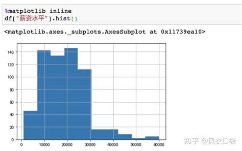 数据可视化pythonexcel表格 python做可视化数据图表 用python写一个图形化的excel分析工具 csdn博客