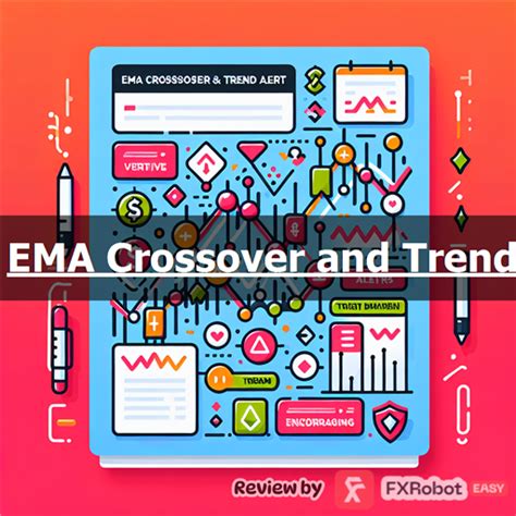 Ema Crossover And Trend Alert Indicator Forex Robot Review