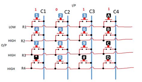 I2c Protocol Decoding And Debugging Using Saleae Usb Logic Analyzer