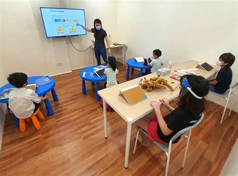 Algorithmics Franchise Cost And Fees Opportunities And Investment Information