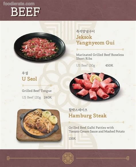 Daftar Harga Menu Yongdaeri 2025 Foodierate