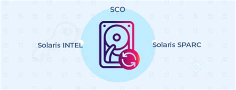 Solaris Sparc Recovery Software To Recover UFS Default EAFS HTFS Partition