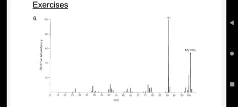 Is It Really Possible To Determine The Structure Of A Molecule Using Only Mass Spectrum R