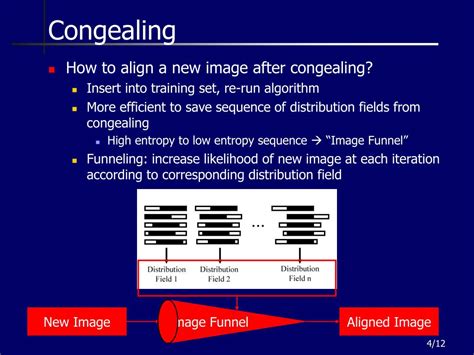 Ppt Unsupervised Joint Alignment Of Complex Images Gary B Huang